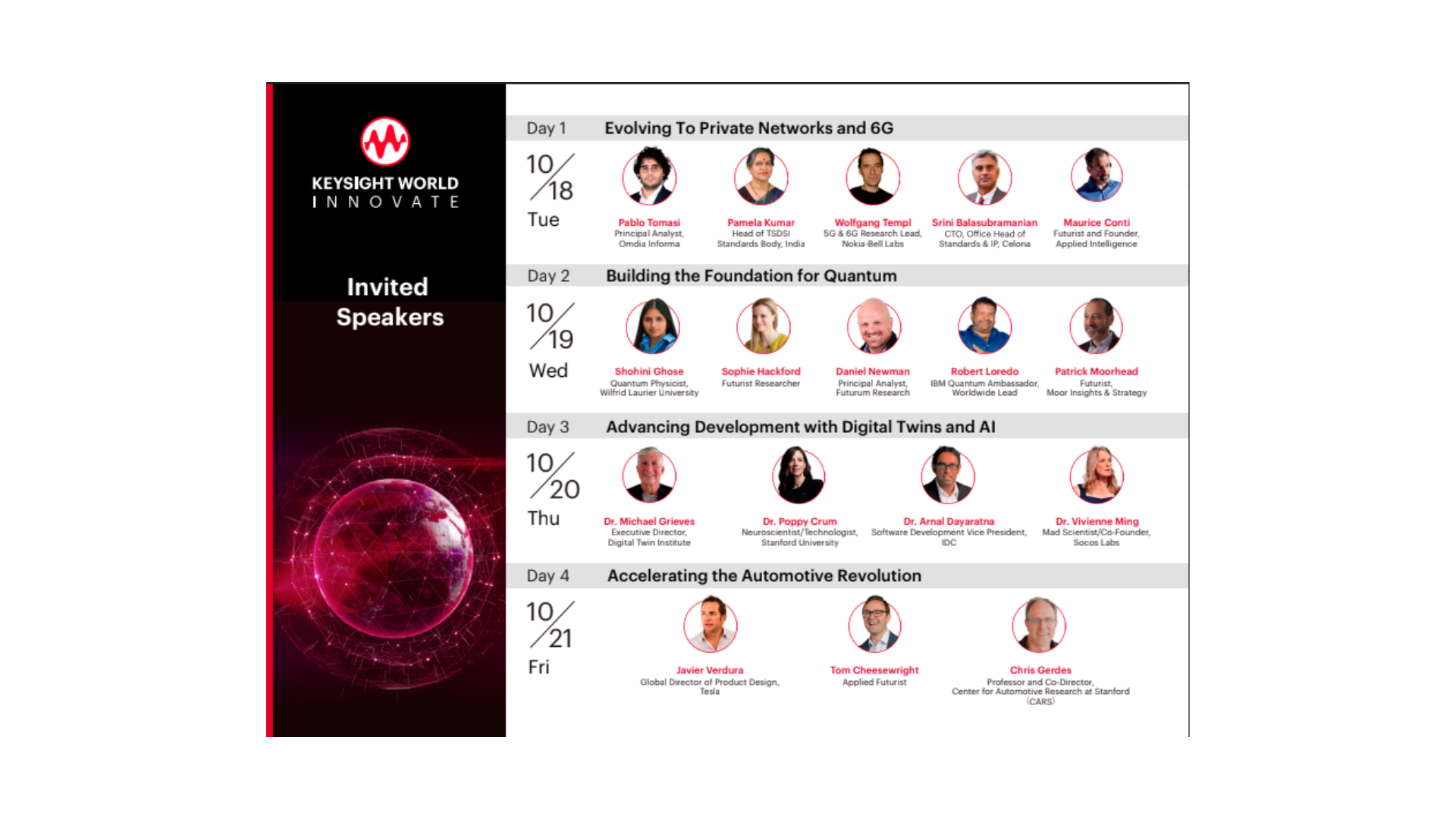 Keysight Technologies — DIFY Singapore – Blockchain PR & Marketing Agency