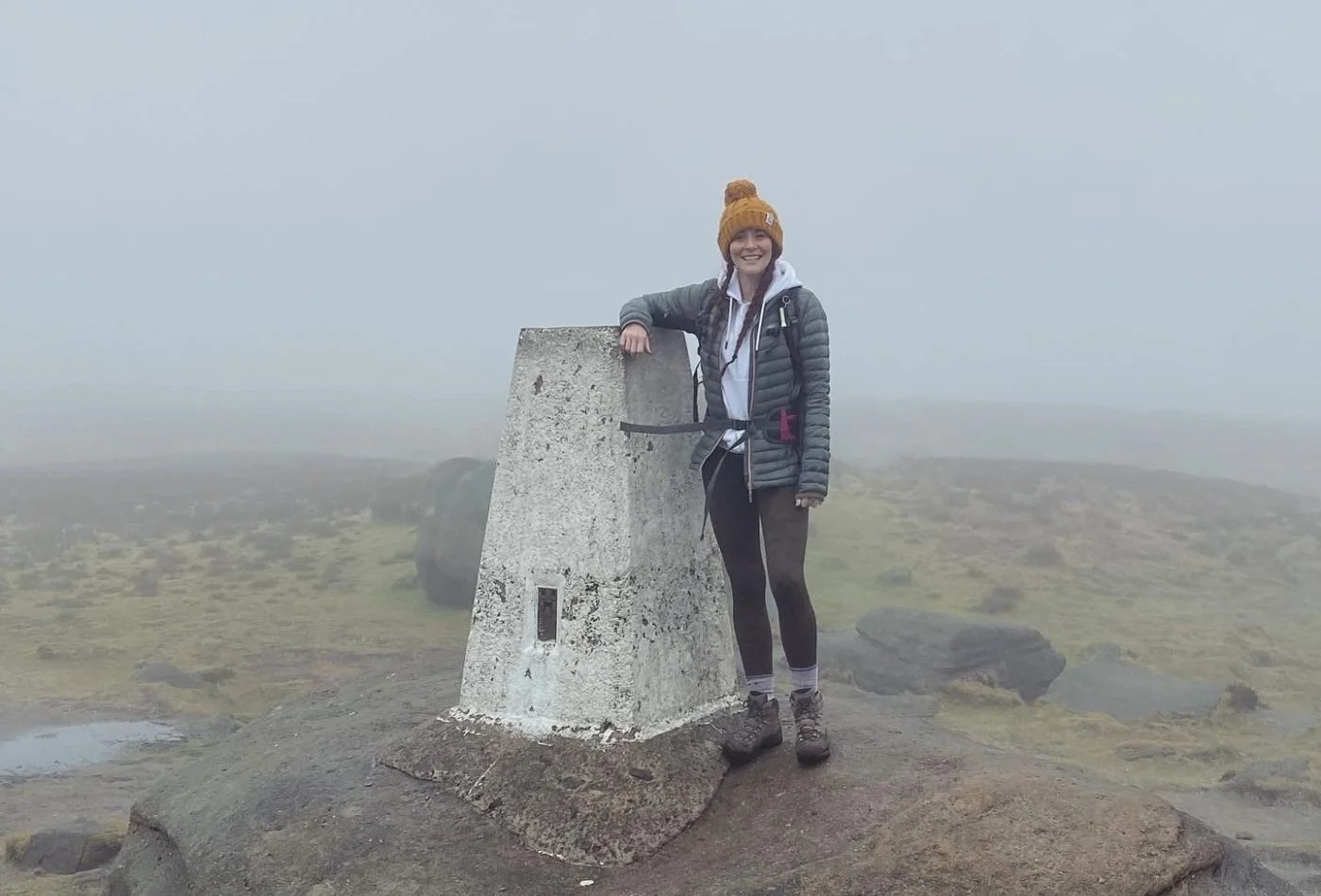 Kinder Scout Circular Walk | Kinder Scout Walk Map – WAUBV