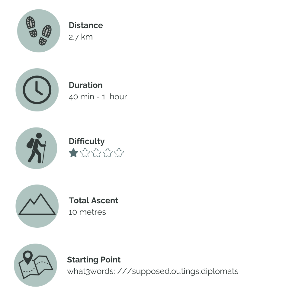 Cemlyn Bay Circular Walk — My Mountains and Me