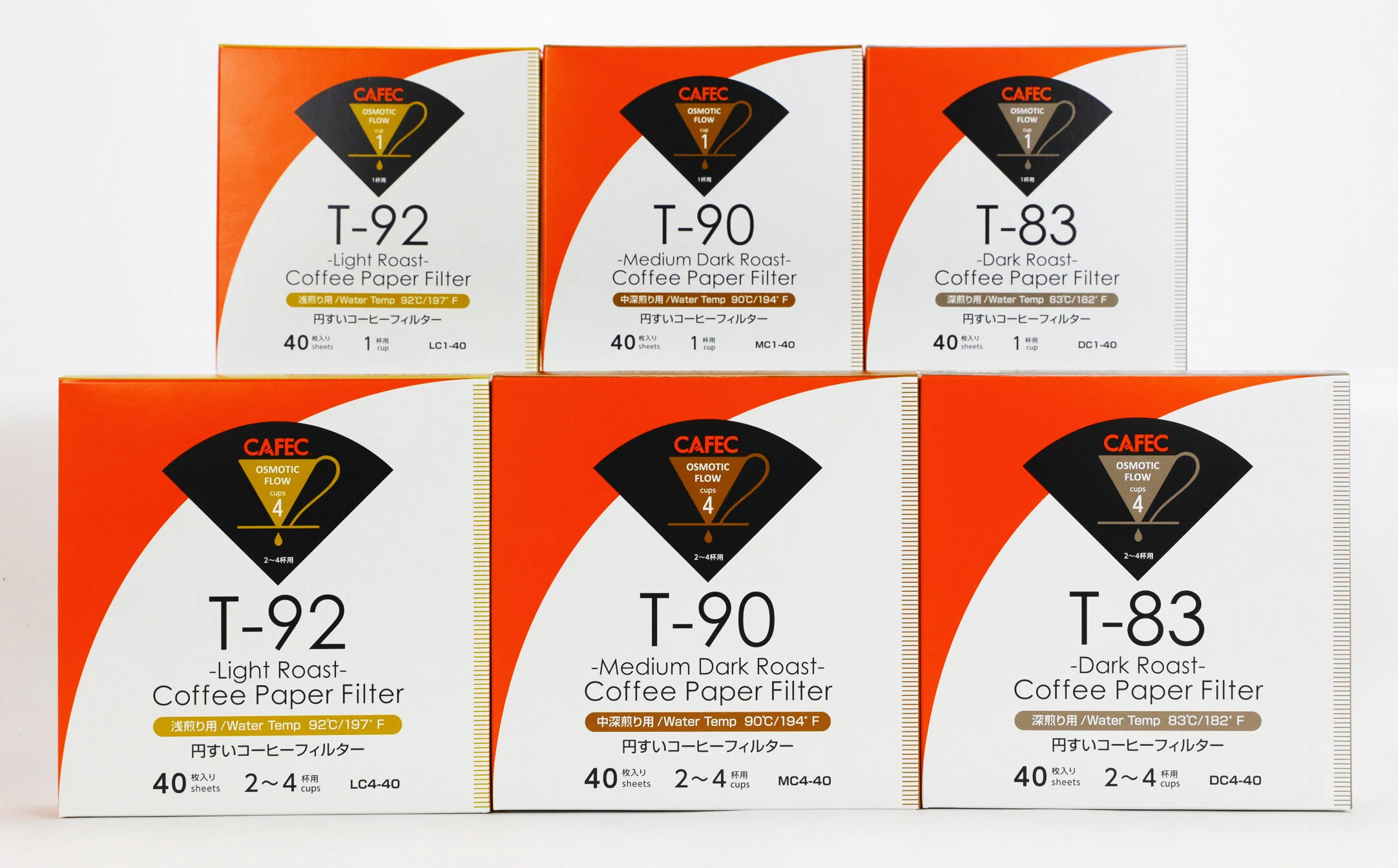 Sanyo Sangyo | CAFEC Roasting Level Special Paper Filters — New in Coffee