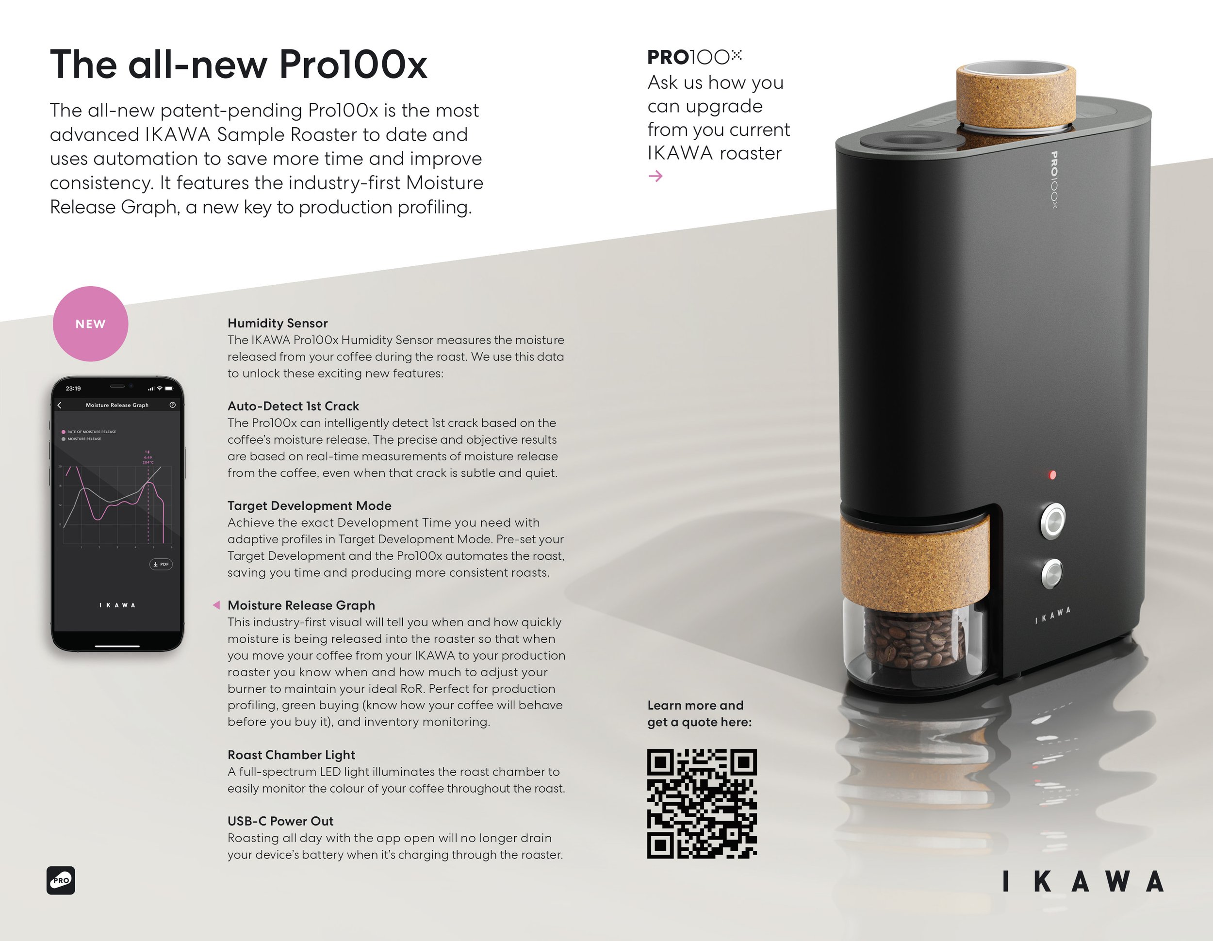 IKAWA | Pro100x Sample Roaster with Moisture Release Graph — SCA Best ...