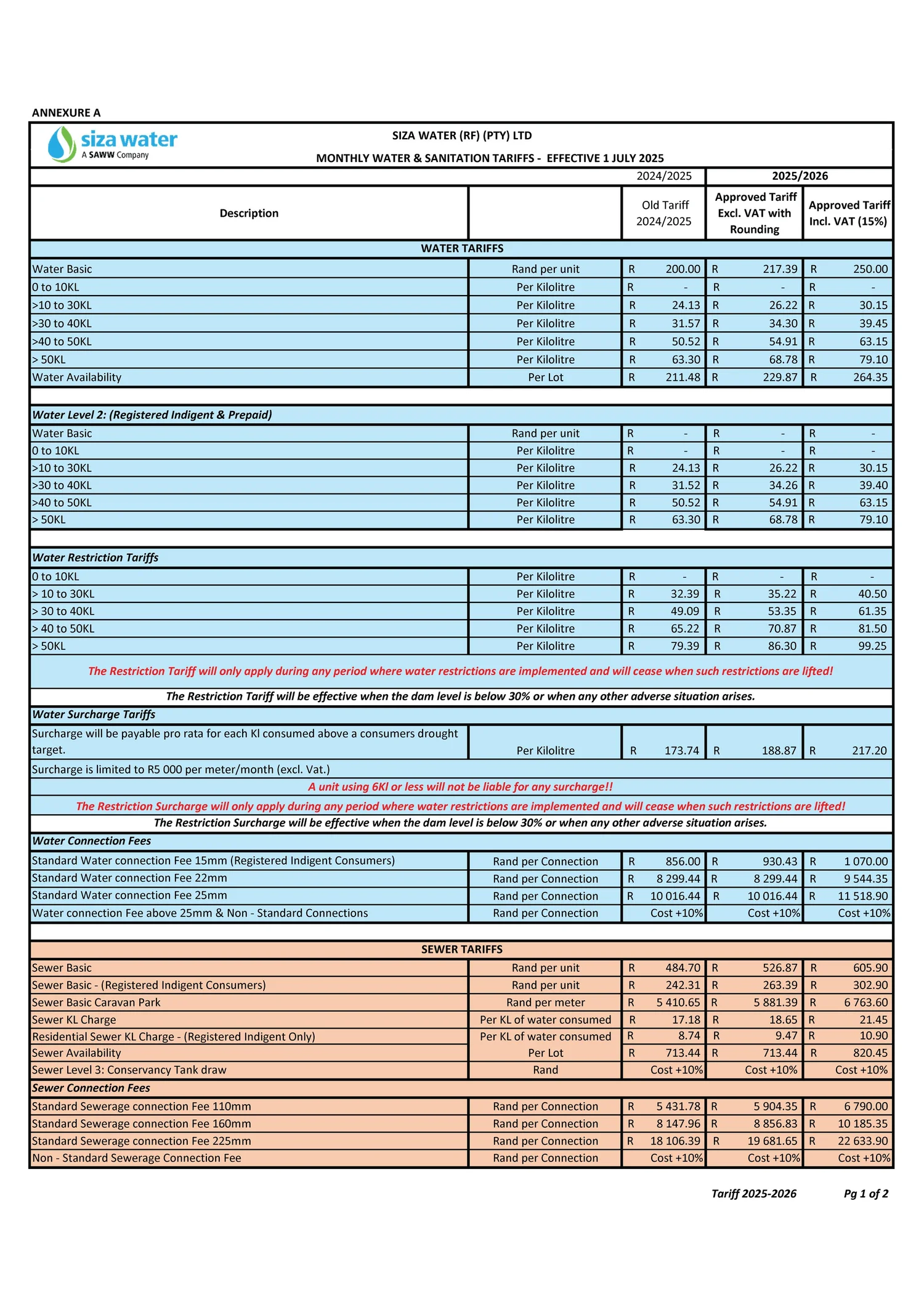 Tariff Documents — Siza Water