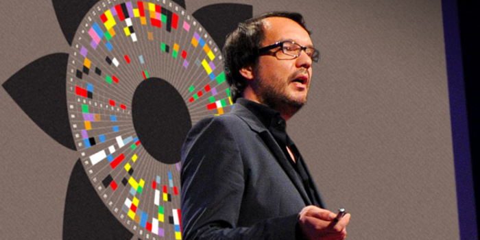 ‘The McCandless Method’ of data presentation — ART+SCIENCE