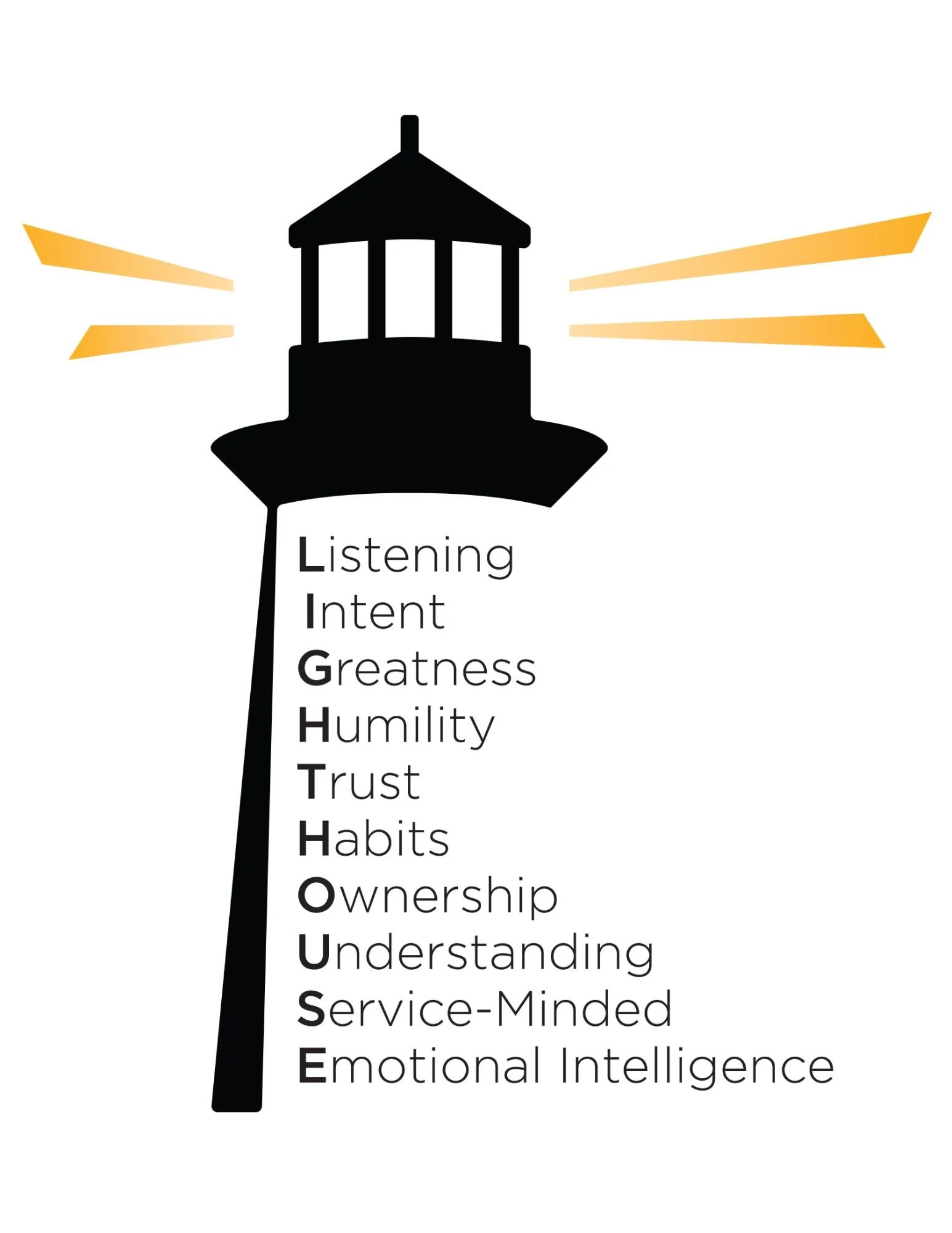 LIGHTHOUSE — Josh Donovan