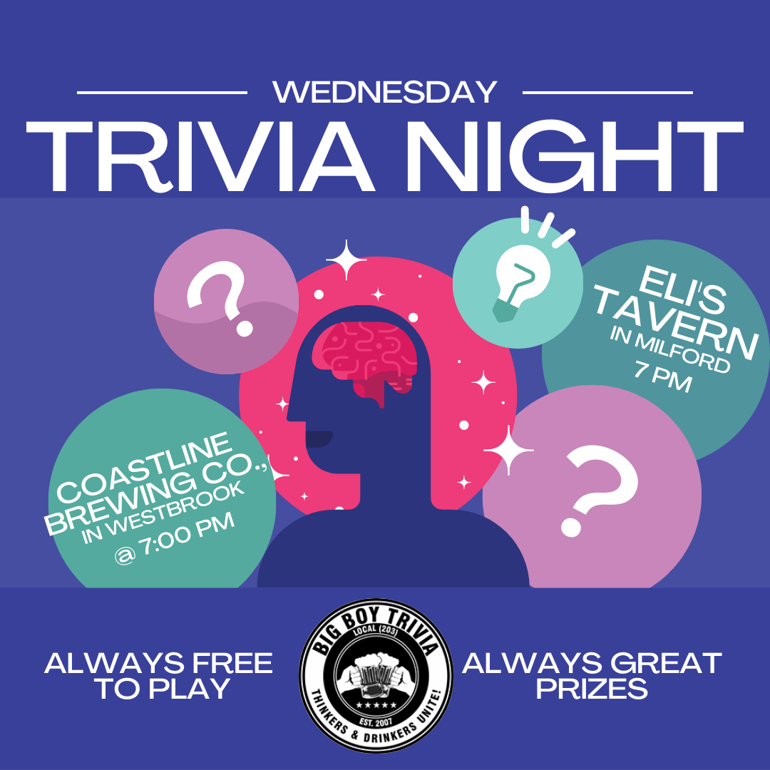 The Best Trivia in CT — Big Boy Trivia & Games