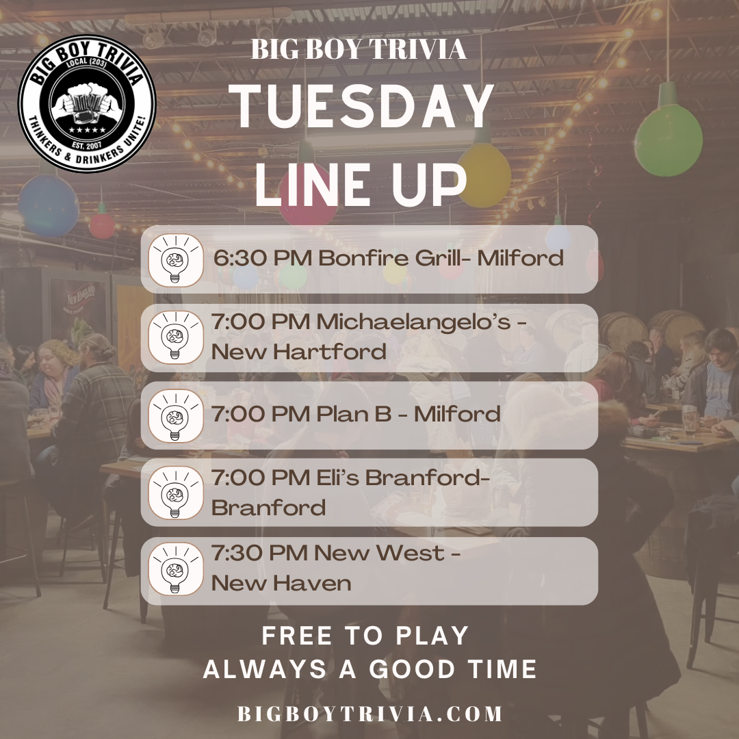 The Best Trivia Night Near Me in CT — Big Boy Trivia & Games