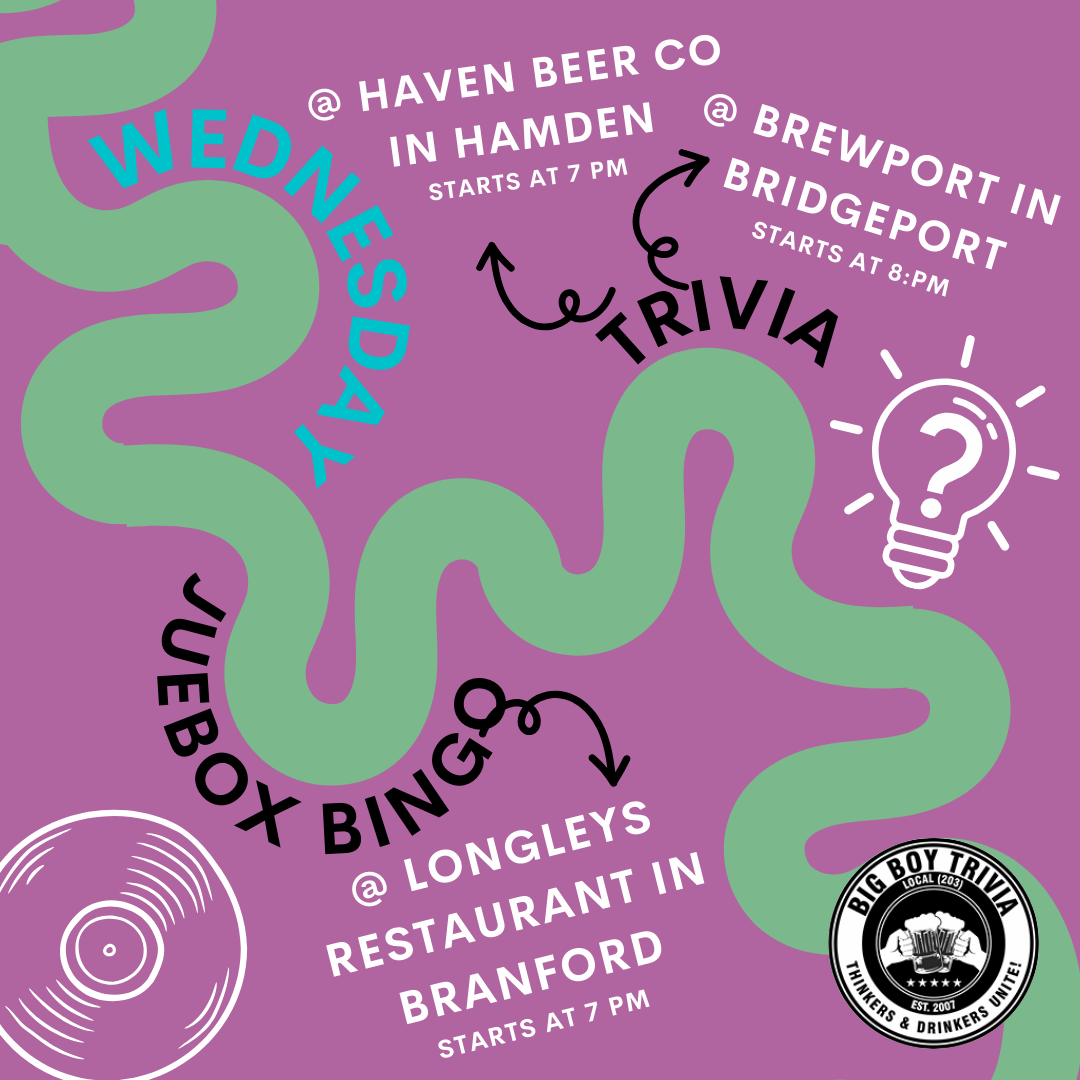 The Best Trivia Night Near Me in CT — Big Boy Trivia & Games