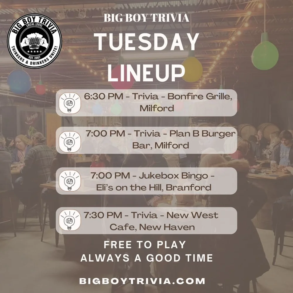 The Best Trivia Night Near Me in CT — Big Boy Trivia & Games