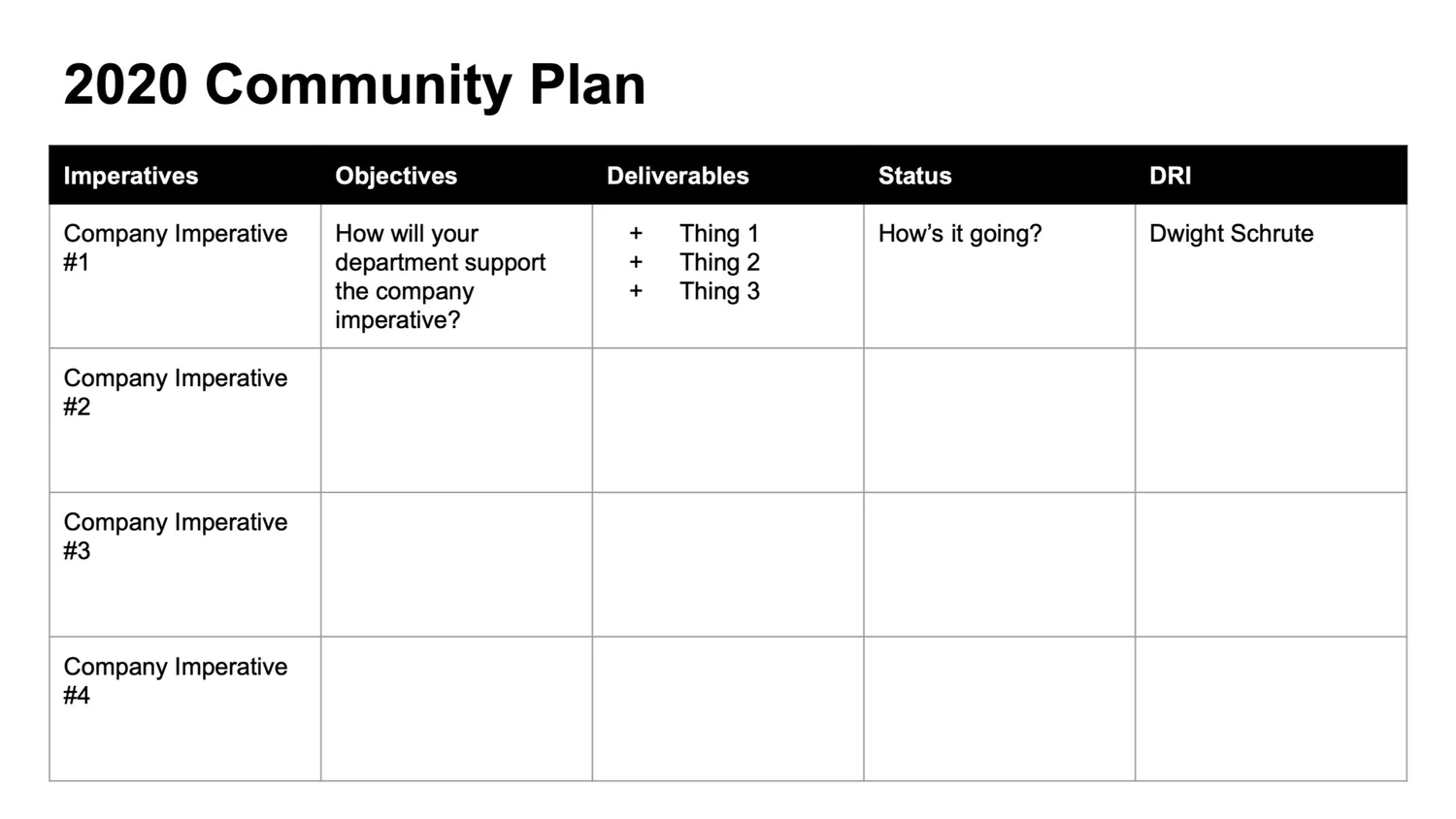 Tools & Templates — In Before The Lock Podcast