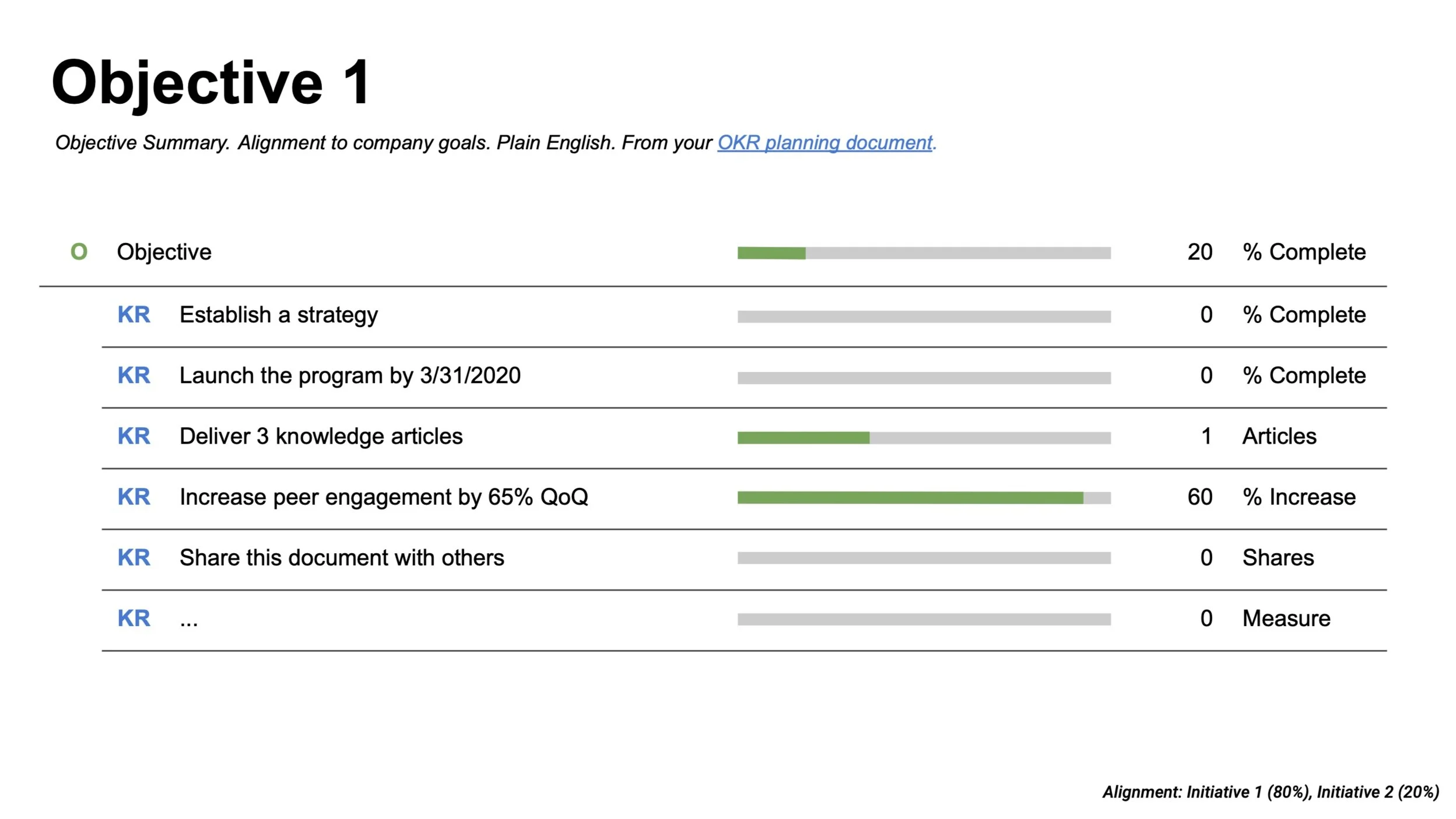 Tools & Templates — In Before The Lock Podcast