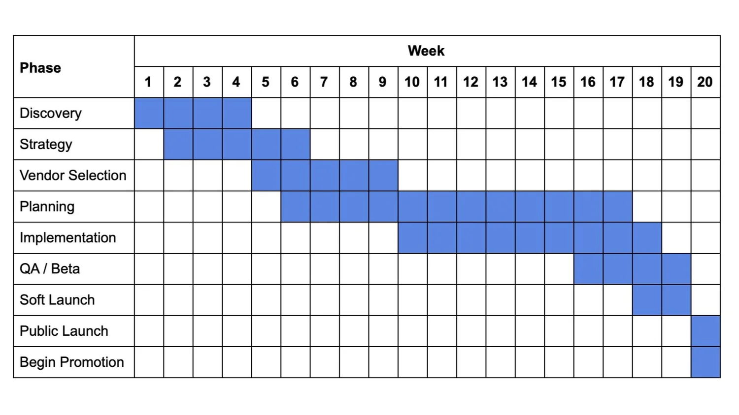 Tools & Templates — In Before The Lock Podcast