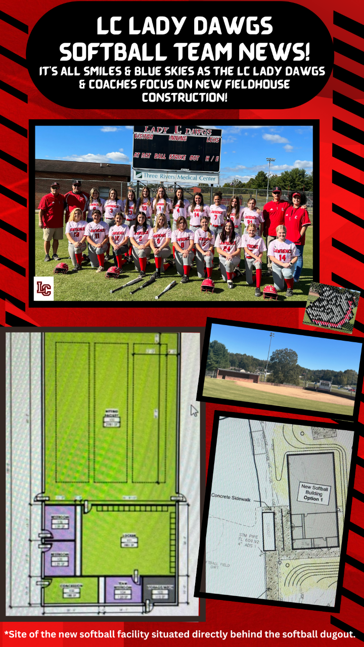 Construction begins on LCHS softball building — The Big Sandy News