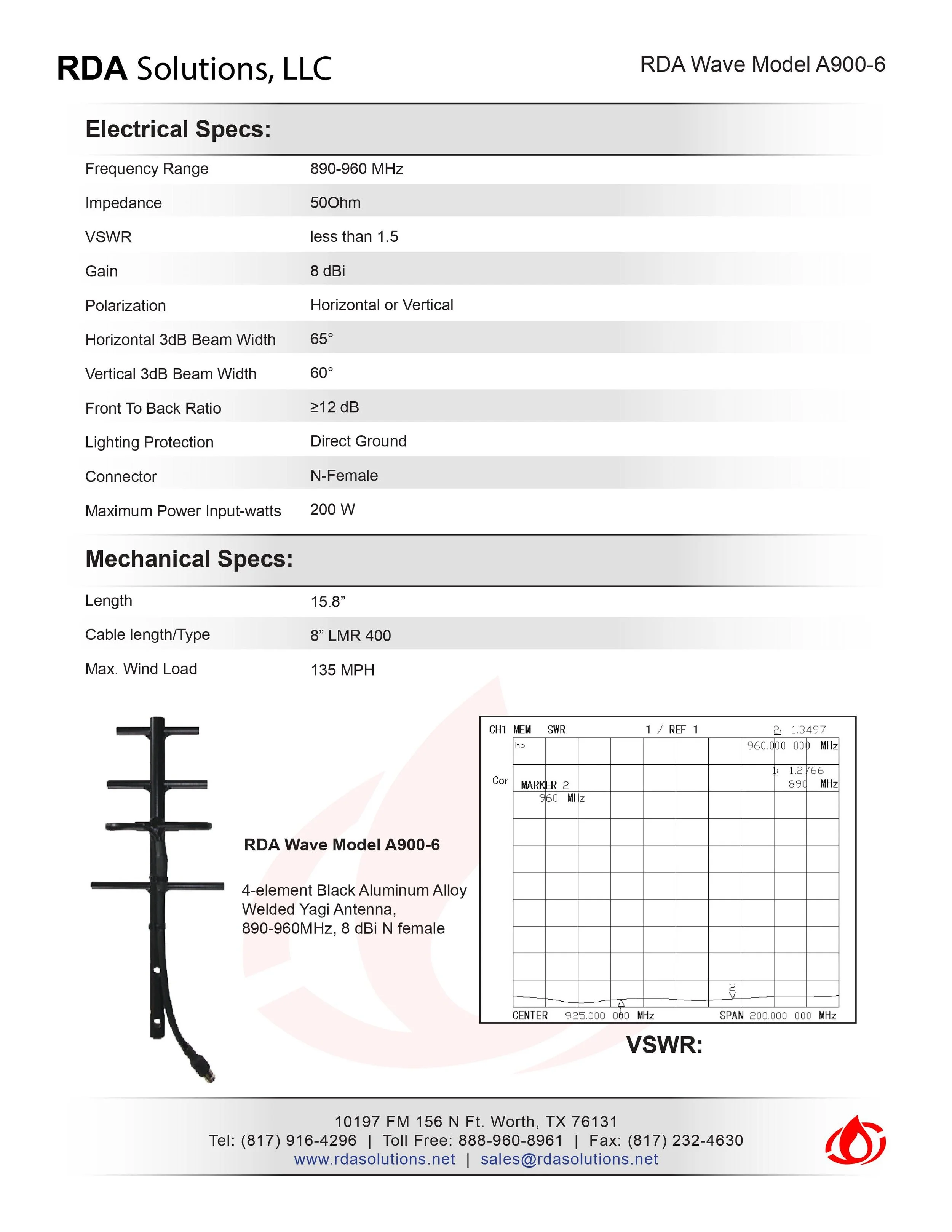 RDA Yagi Antenna 900MHz 8dBi (MPN: 90008) — RDA Solutions, LLC