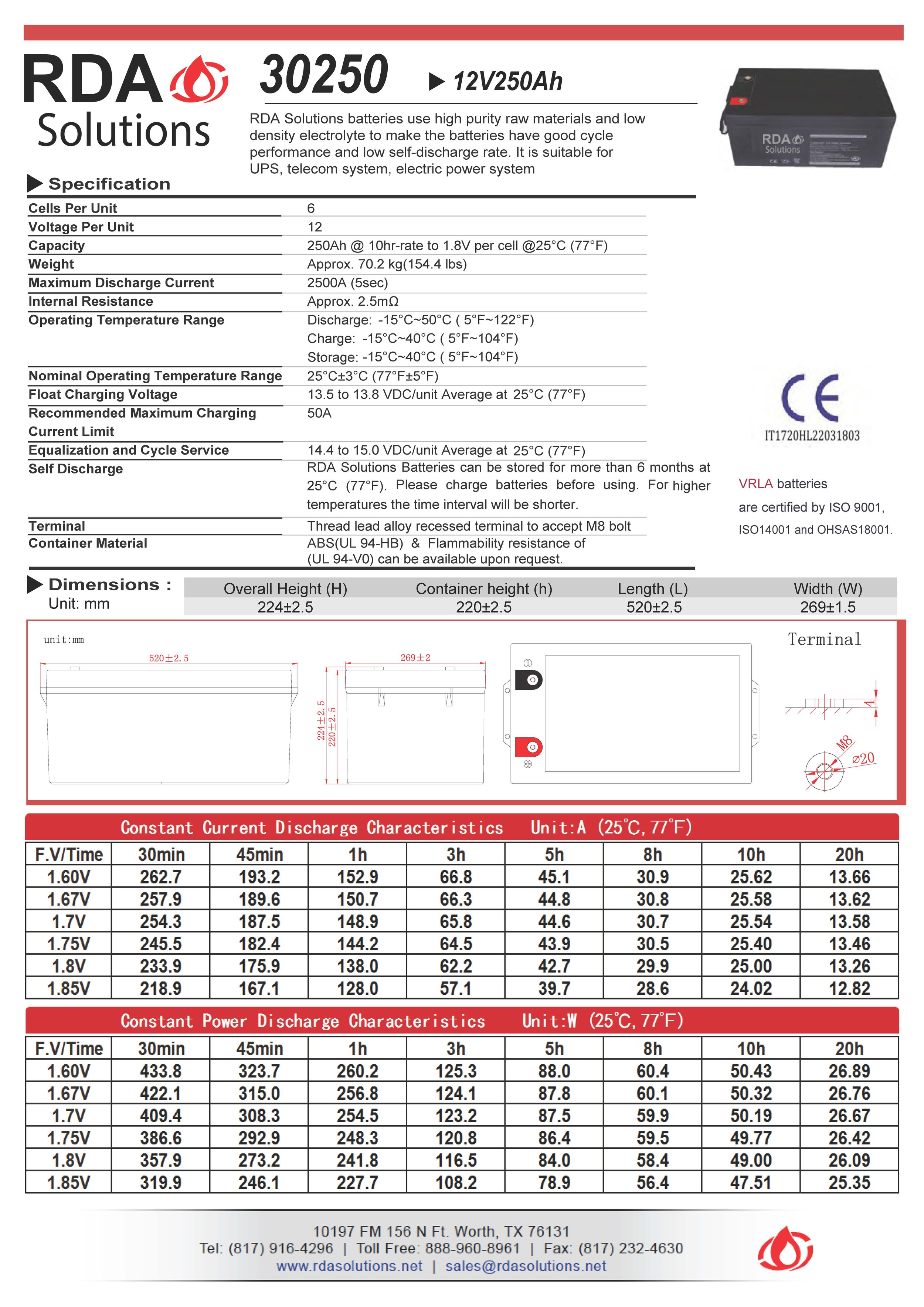 RDA Solutions 250Ah 12V AGM Battery — RDA Solutions, LLC