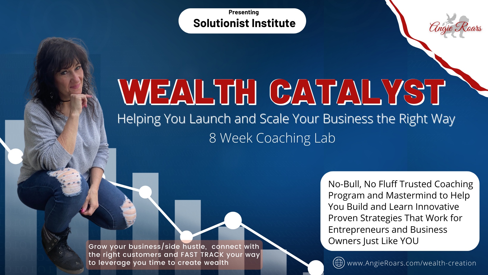 Classes — Angie Roars