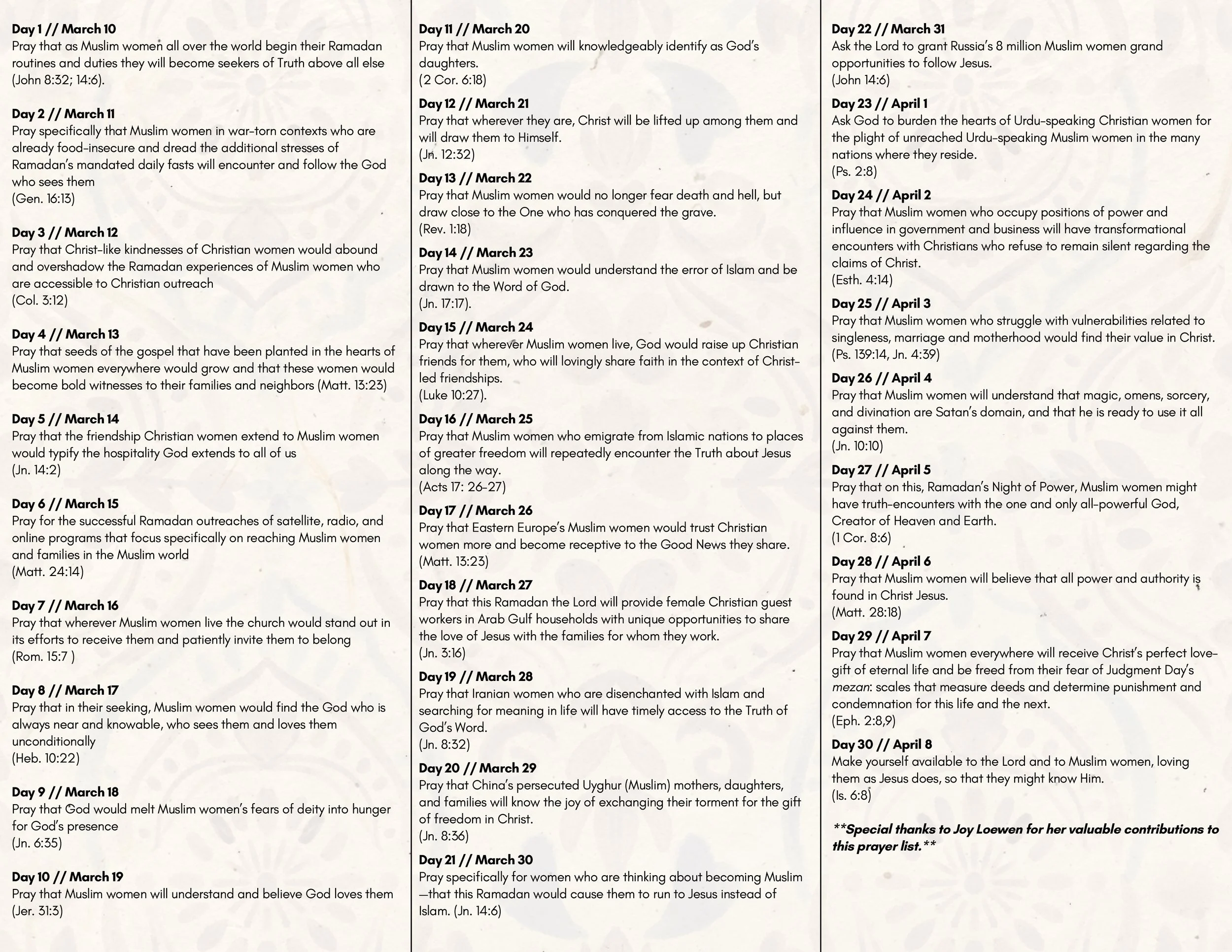 30 Days of Prayer for Muslim Women During Ramadan — Say Hello