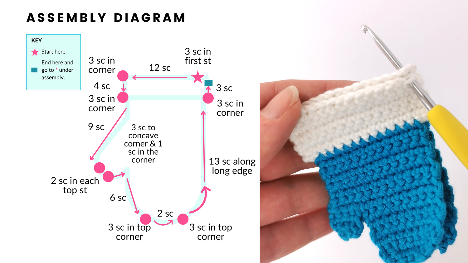 Mitten Christmas Ornament Free Crochet Pattern — Cilla Crochets