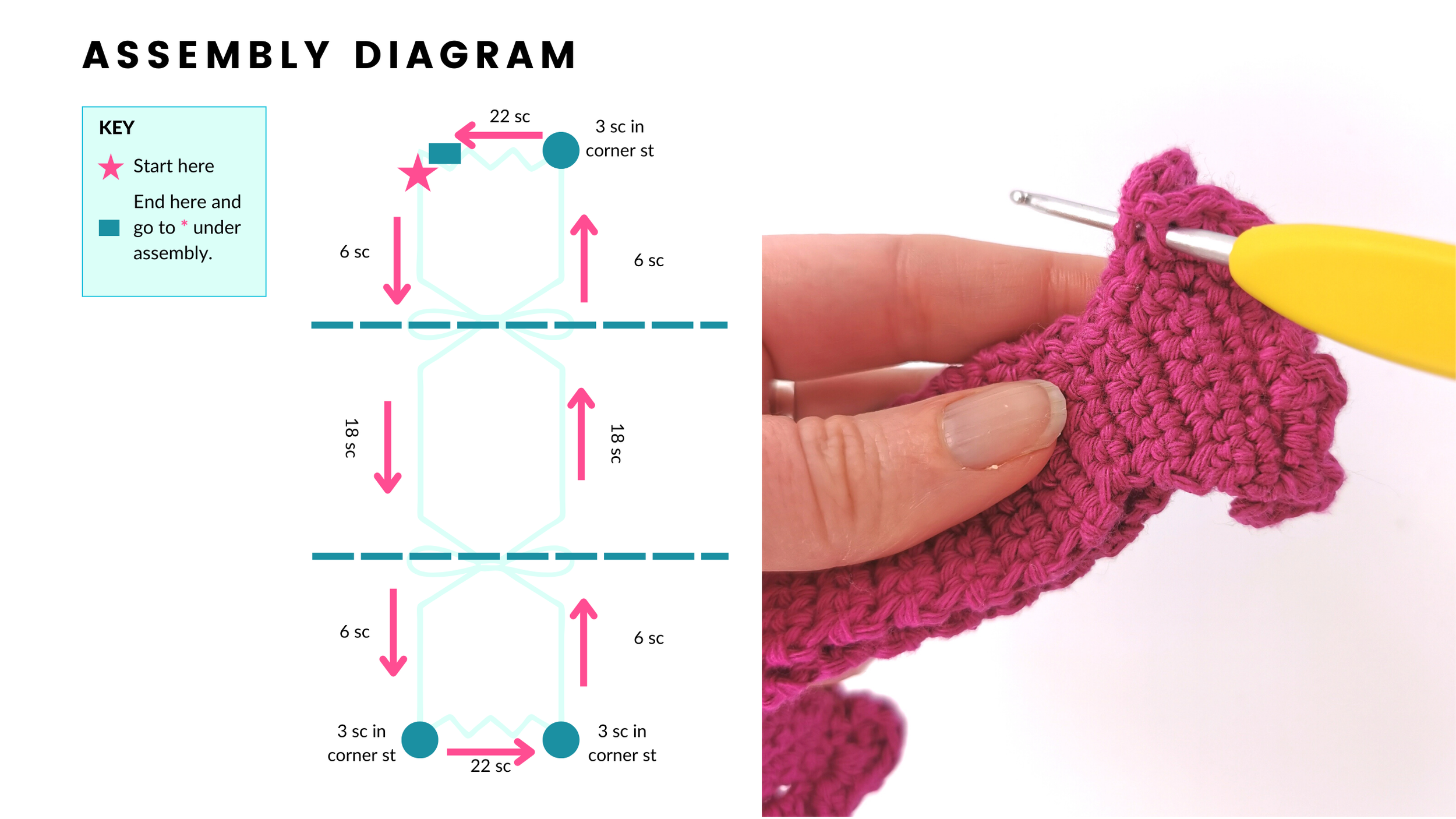 Christmas Cracker Ornament Free Crochet Pattern — Cilla Crochets