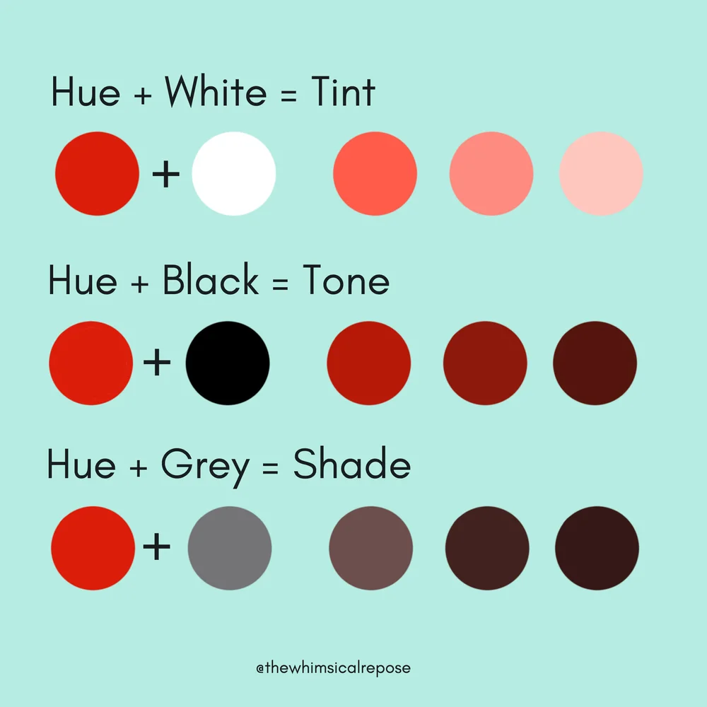 Understanding Colour Theory — The Whimsical Repose - Surface Design ...