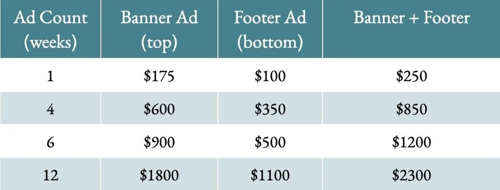 Advertising — Waterbury Roundabout