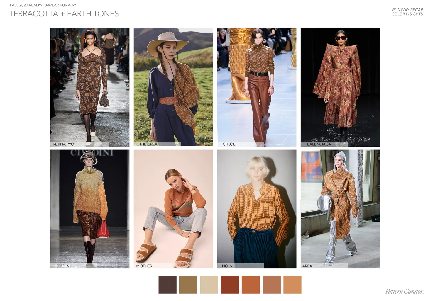 Pattern Curator Trend Service TERRACOTTA