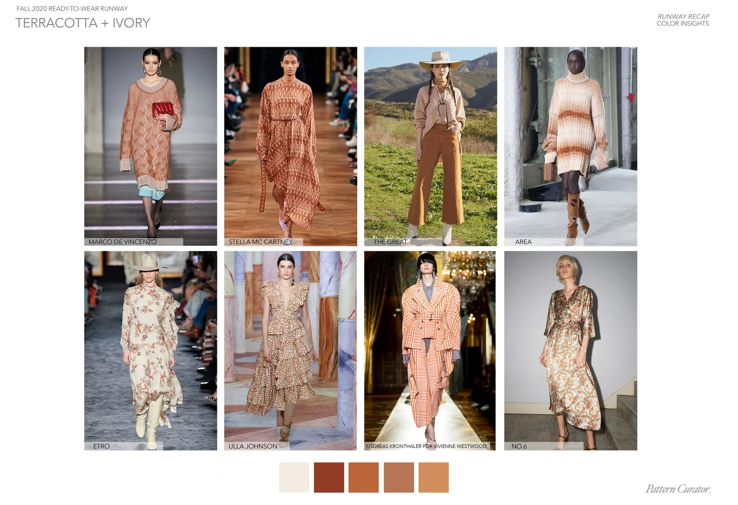 Pattern Curator Trend Service TERRACOTTA