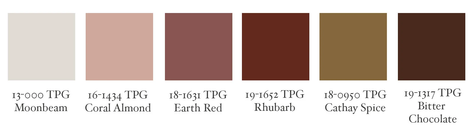 Pattern Curator Trend Service RED JASPER