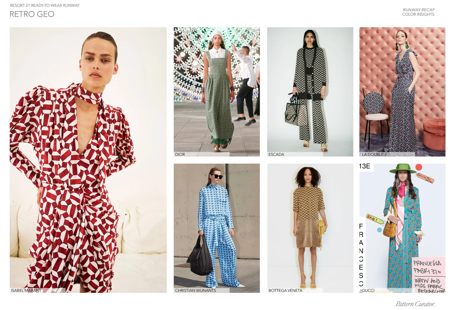 Pattern Curator Trend Service RETRO GEO