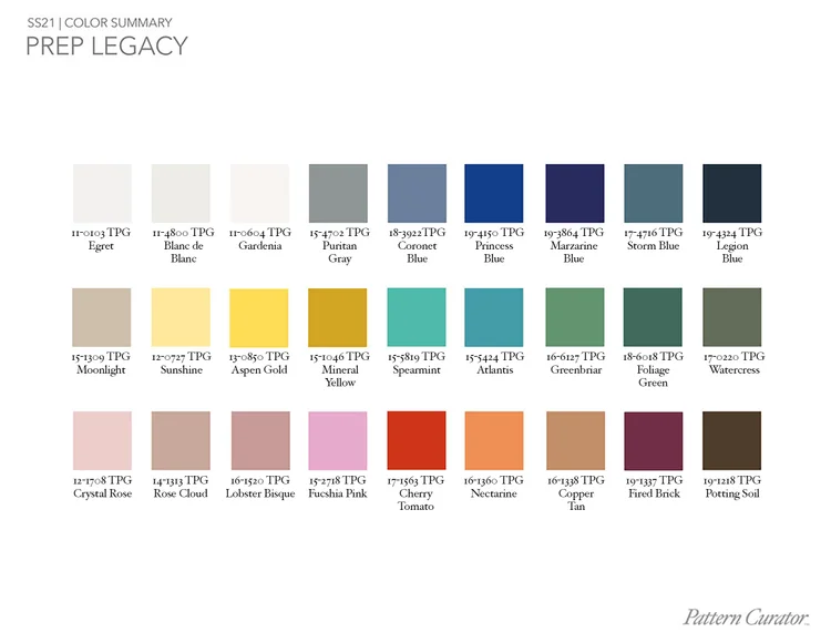 Pattern Curator Trend Service PREP LEGACY