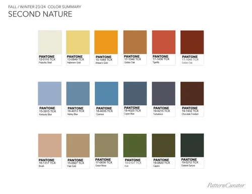Pattern Curator Trend Service SECOND NATURE