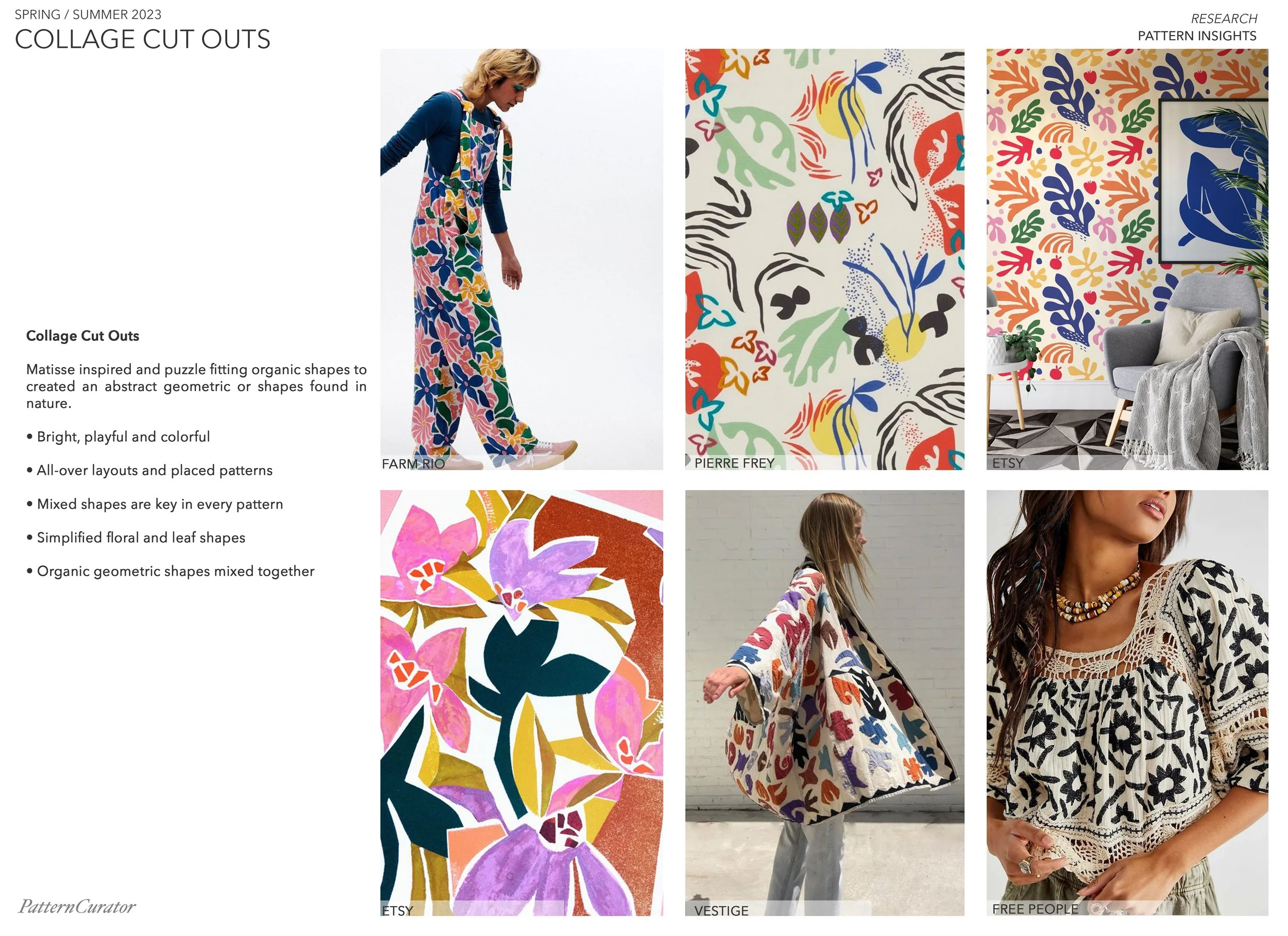 Pattern Curator Trend Service SS23: COLLAGE CUT OUTS