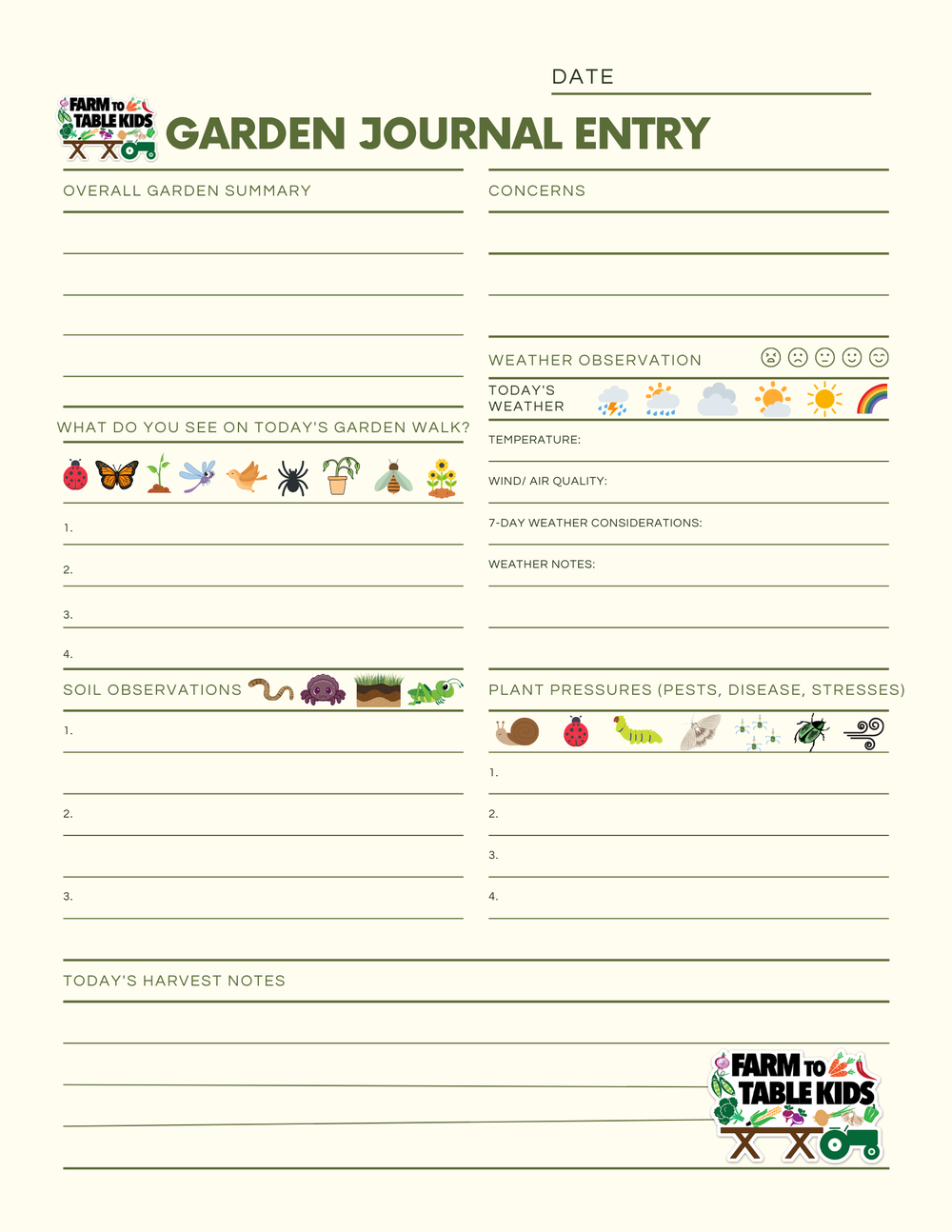 Farm to Table Kids: Farm Summer Camp & Farm Education