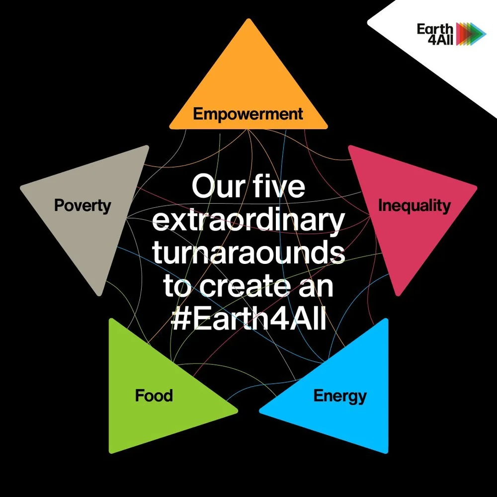 Ecological Economics For All
