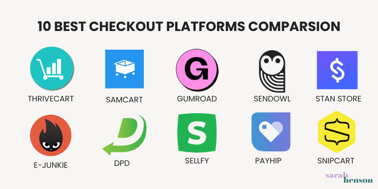 Top 10 platforms to sell digital products and services in 2024