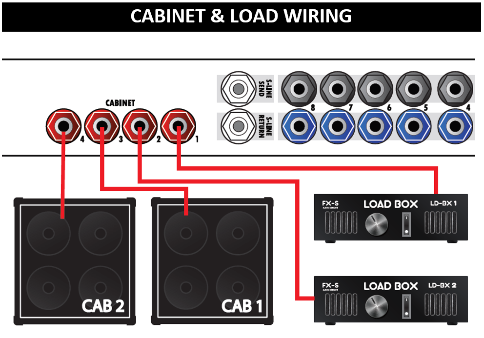 ACS 4×4 FX - Amp Cab FX-Loop Switcher — KHE Audio | Amp Cab Switchers