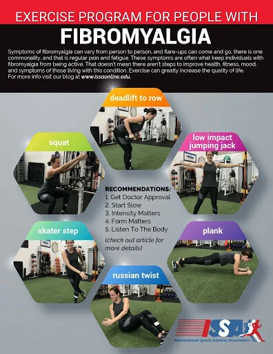 Exercise improves symtpoms fibromyalgia — BOOT CAMP EVOLVED