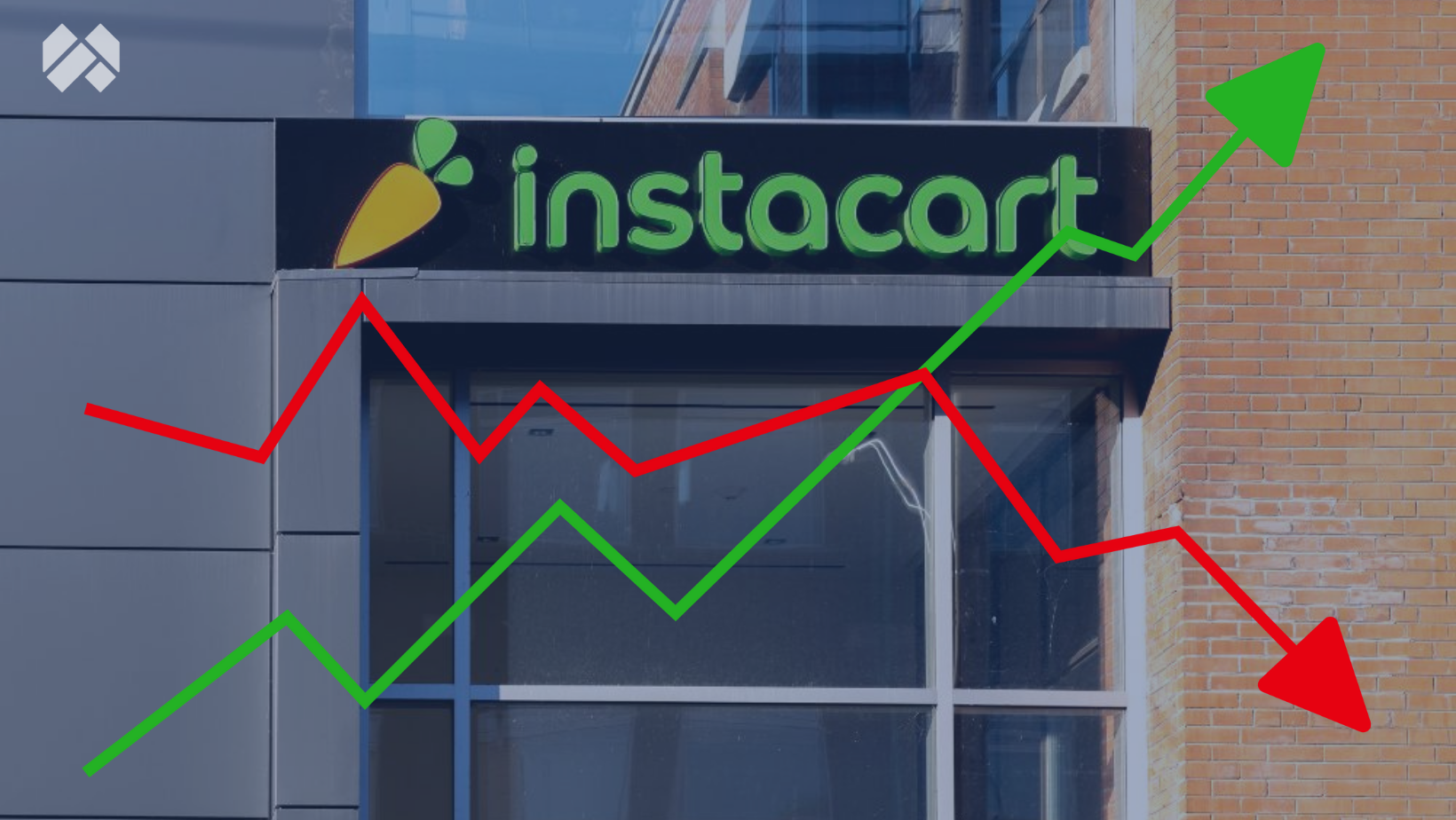 Instacart Sets Price for IPO: $9B Midpoint Valuation: Too Low? — eCommerce Strategy Consultant ...