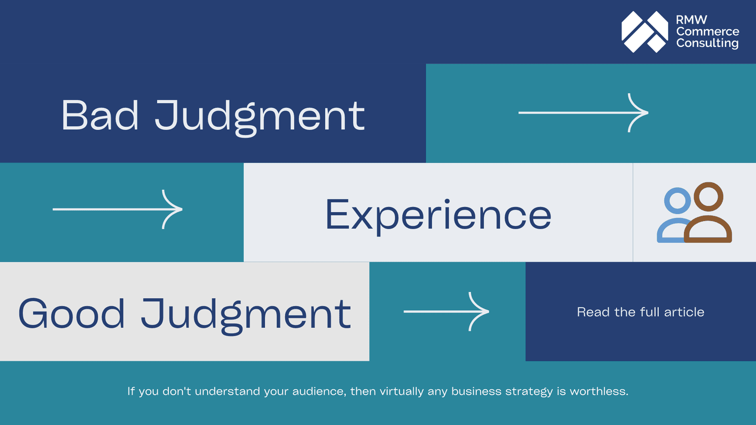 Good Judgment Comes From Experience; Experience Comes from Bad Judgment — eCommerce Strategy ...