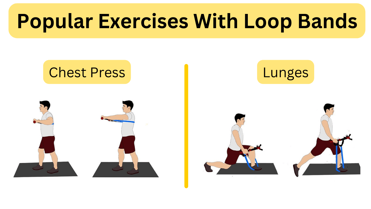 How to Use Loop Bands With Tension Toner — Tension360