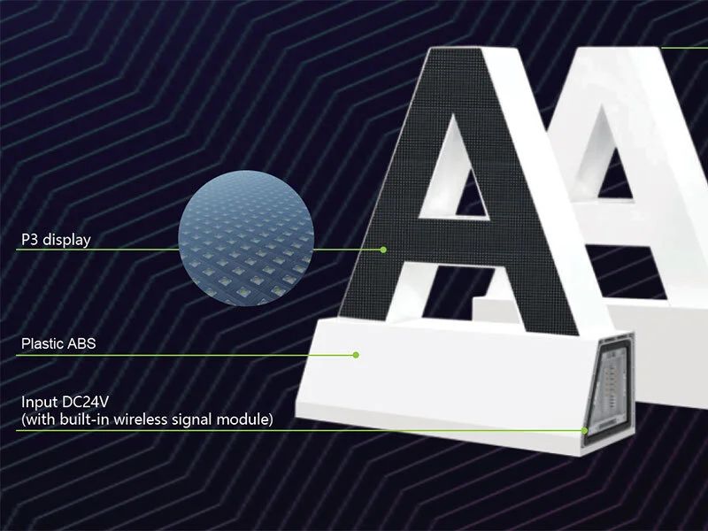 The Home of LED Lettering