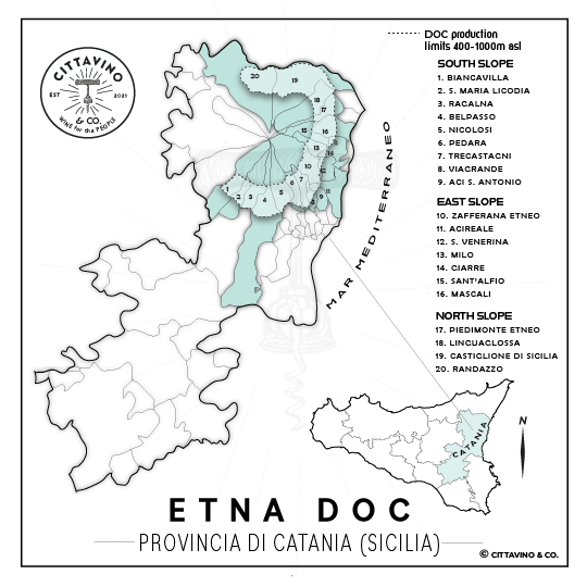 ETNA DOC — cittavino & co.