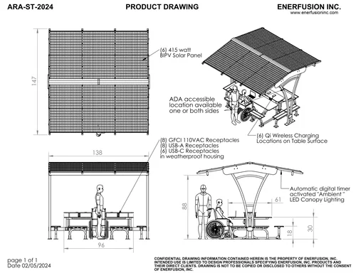 General 1 — EnerFusion Inc. - Power-Up GREEN!