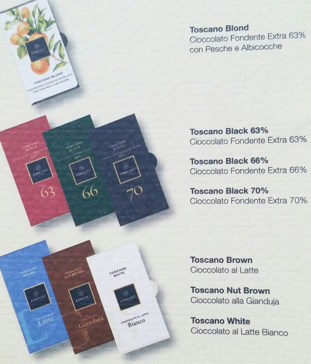 Chocolate Packaging: How To Make Customers Fall In Love - The Chocolate ...