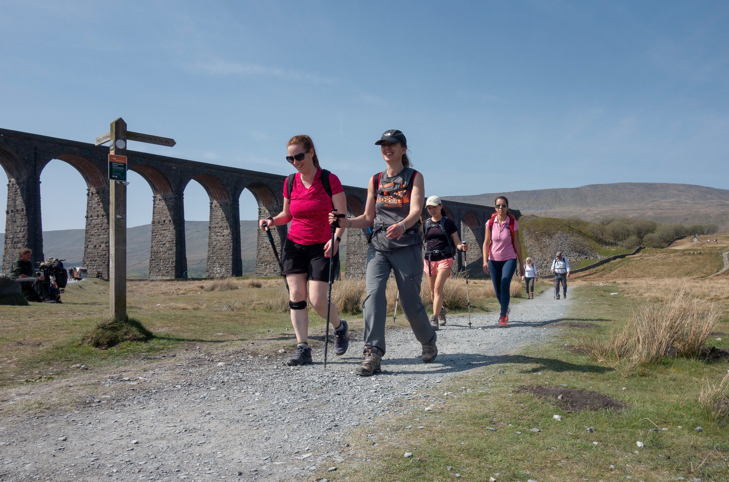 Residential Walking Kit List | Essential & Recommended Items