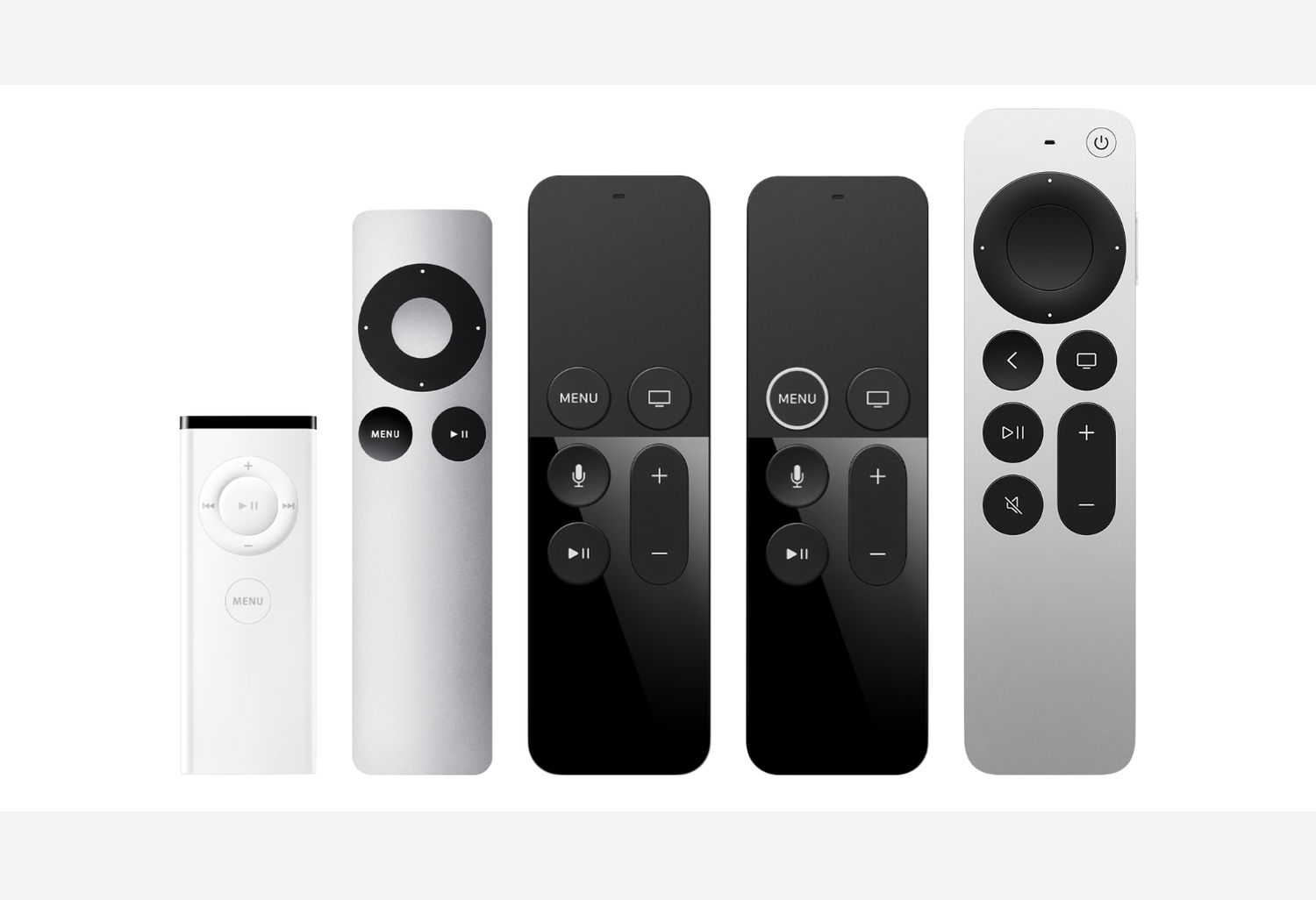 Thicker. Chunkier. Perfect. — Basic Apple Guy