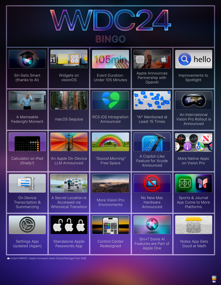 WWDC24 Bingo Board — Basic Apple Guy