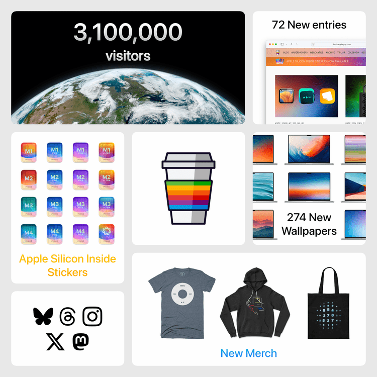 5 — Basic Apple Guy