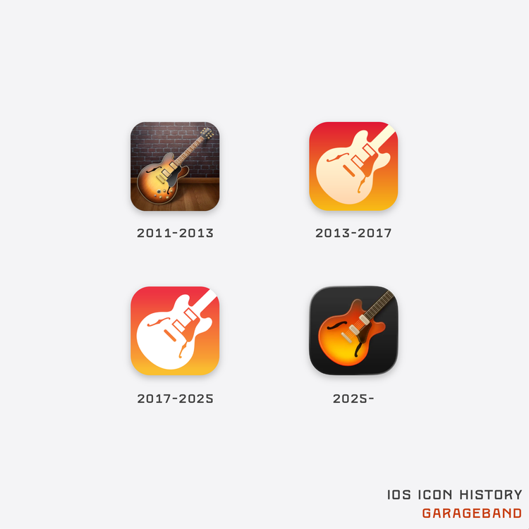 iOS Icon History — Basic Apple Guy