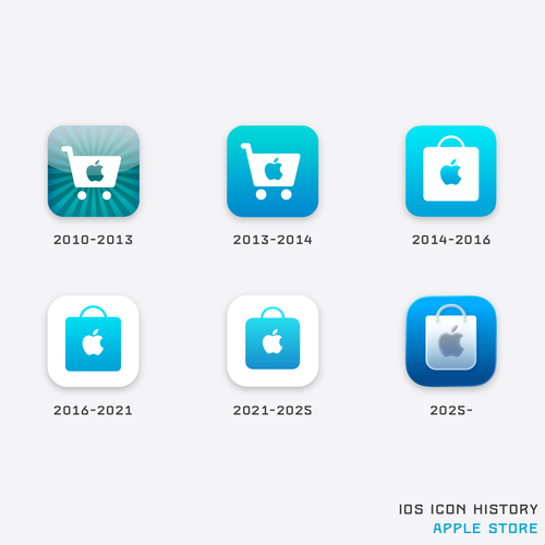 iOS Icon History — Basic Apple Guy