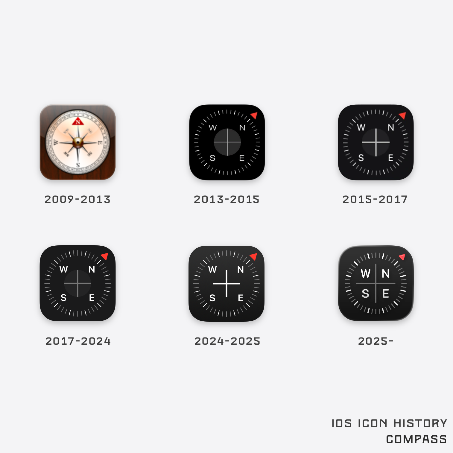 iOS Icon History — Basic Apple Guy
